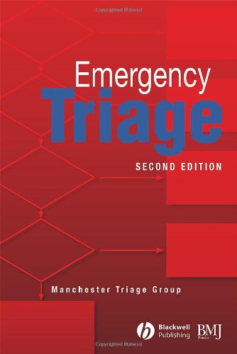 Emergency Triage by Machester Triage Group