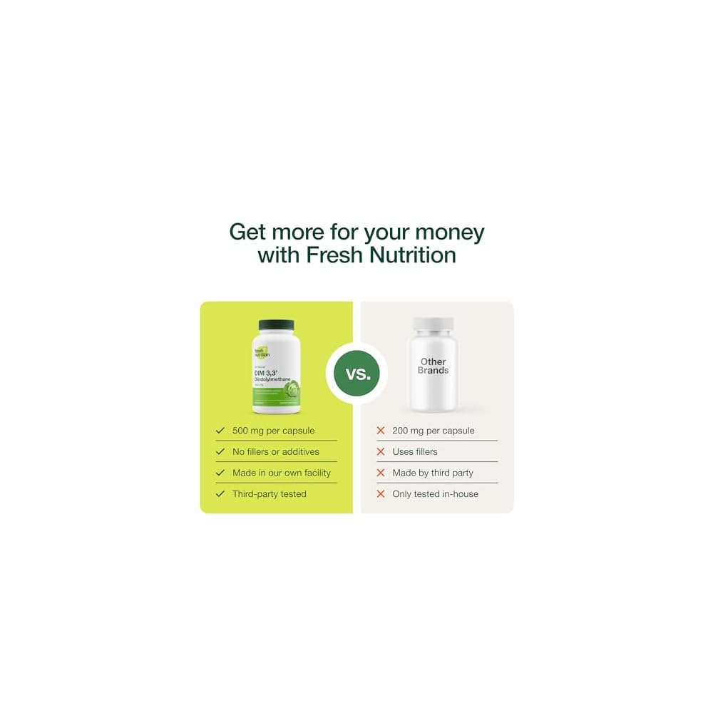 500mg DIM Supplement - Vegan Friendly, Non GMO, Kosovo | Ubuy