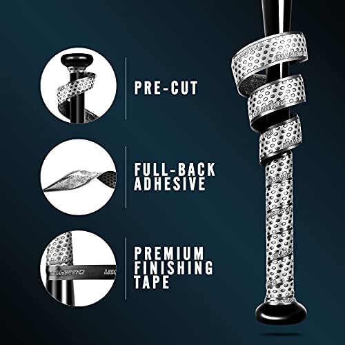 Snapklik.com : PRO 40 Bat Grip Tapes 2 PackAll-Weather Performance Bat ...