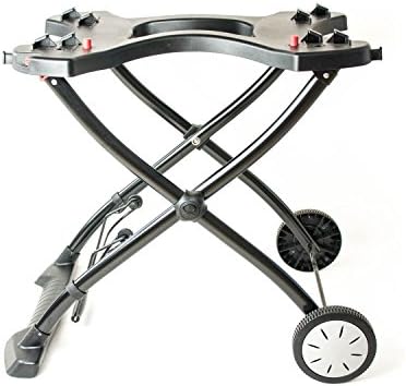 Retail Gems's Amazon Page