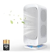 Amazon.com: Rychi 8000mAh Battery Operated Tower Fan, 45/90 Oscillating ...