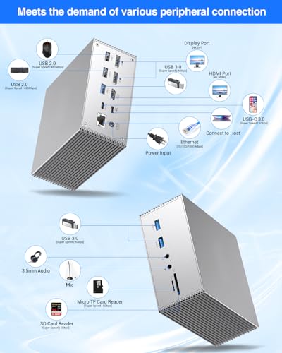 Tiergrade Upgraded Universal USB-C 4K Triple Display Docking Station ...