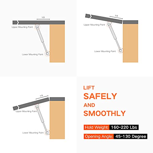 Snapklik.com : PAMAGOO 20 Inch Gas Strut 200 Lb 889 N Per Prop, Gas ...