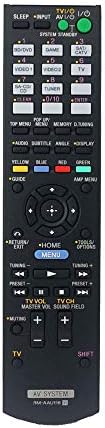 Amazon.com: New Replaced Remote Control for Sony STR-DH590 STRDH590 STR ...