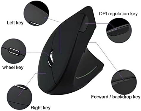 ISMMIK Ratón ergonómico vertical inalámbrico 2.4G, mouse óptico ...