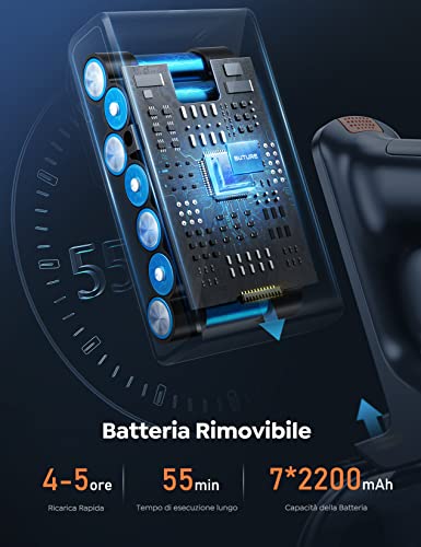 Recensione BuTure JR400 Aspirapolvere Senza Fili