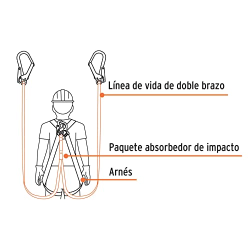 Línea De Vida Truper - Ferreteria Y Herramientas