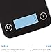 Amazon.com: Smart Weigh High Precision Digital Mini Pocket Scale 100g x ...