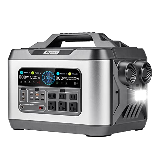 Top 10 2200 Watt Portable Generator of 2022 - Katynel