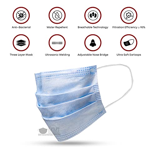 MMI Mask Makers India Surgical Mask SM - 01 Water Resistant, Reusable ...