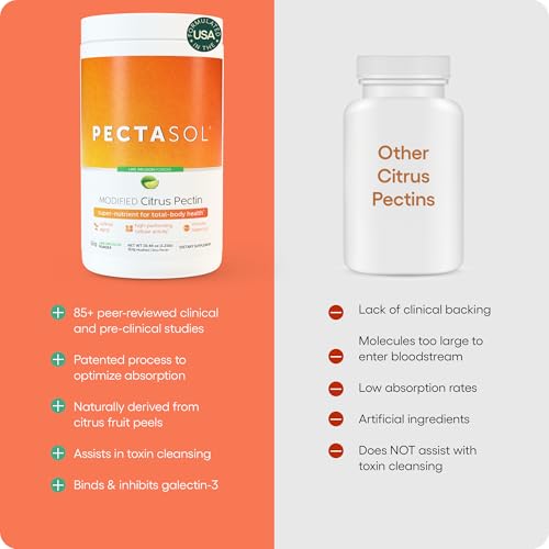 PectaSol Modified Citrus Pectin – 551g Lime Powder – Total-Body Health ...