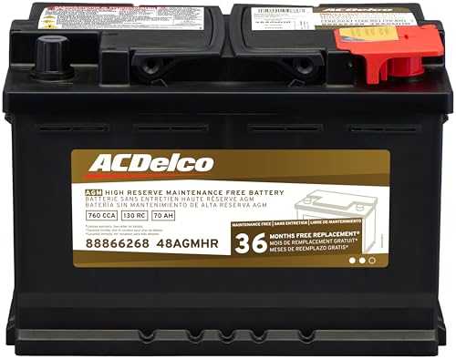 How Does Heat Affect Car Battery Life? - Battery Skills