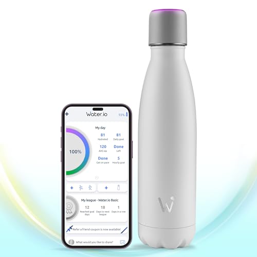 Best Smart Water Bottle Reviews For 2023: The Ultimate Guide