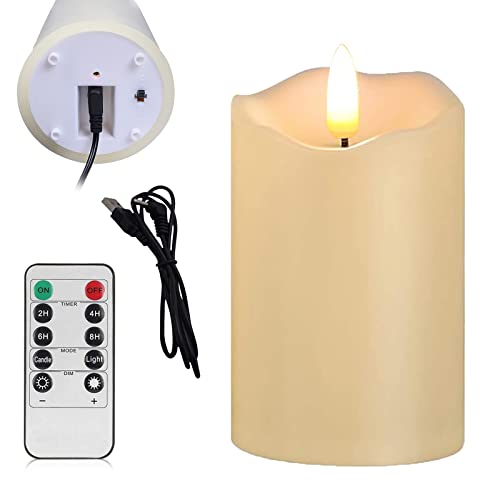 Veladoras LED Recargables - Ferreteria Y Herramientas