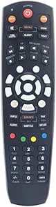 Amazon.com: Replacement Remote Control Work for TV/Audio/Projector for ...