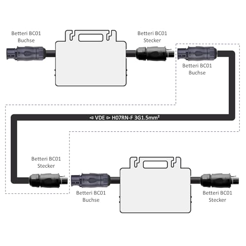 Betteri BC01 Spur Cable with Socket and Plug (IP68 3-Pin) for Outdoor ...