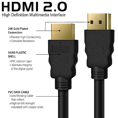 4K HDMI Cable 3M, High-Speed Ultra HD HDMI 2.0 Cable, Gold Connectors ...
