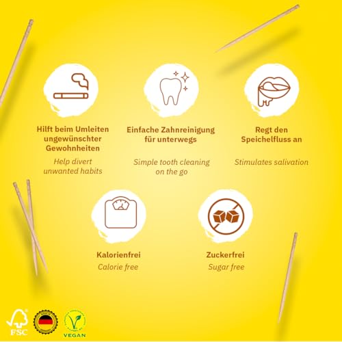 Wonder Toothpick Refillpack – Flavoured toothpicks – Chewing Gum ...