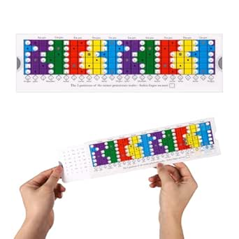 Amazon.com: Guitar Scales Sliding Ruler, 11x3.15in Chord Scales Chart ...