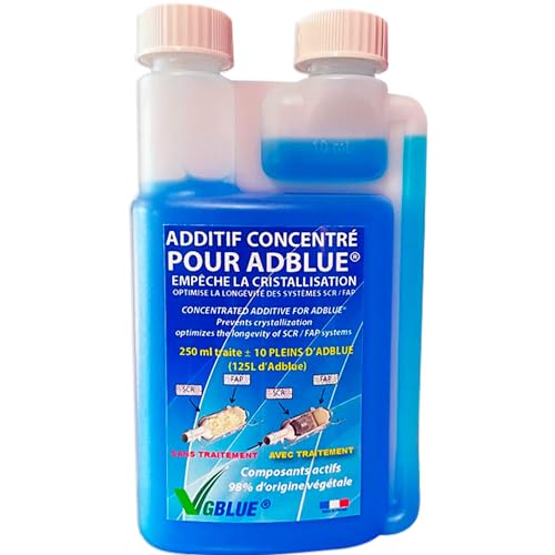 Anti-cristallisant AdBlue | Avis | Conseils | guide d'achat | le meilleur