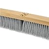 Amazon.com: PRO SOURCE Fine-Sweep Push Broom Head with Bolt-On ...