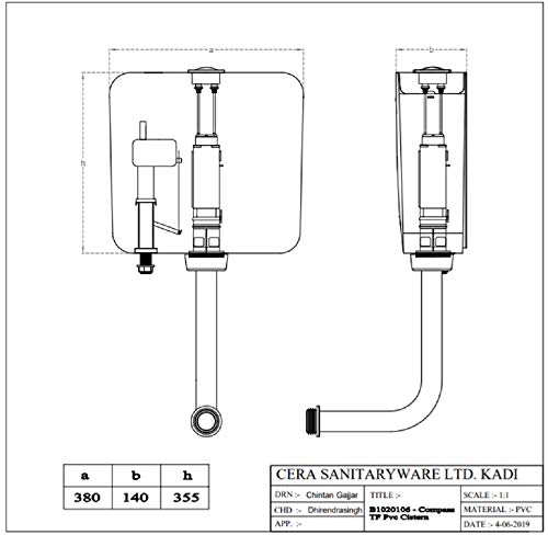 Cera Flush Tank Spare Parts | Reviewmotors.co