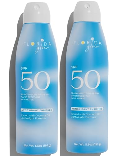 Find The Best Coral Reef Safe Sunscreen Reviews & Comparison - Katynel