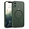 Amazon.com: Telaso for iPhone Xs Max Case, iPhone Xs Max Phone Case Compatible with Magsafe ...