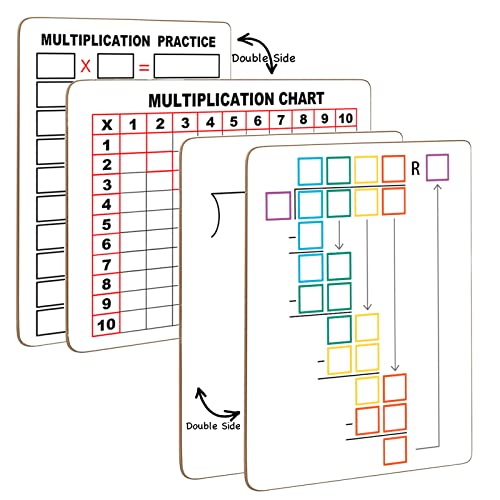 Snapklik.com : Dry Erase Division & Multiplication Chart White Board