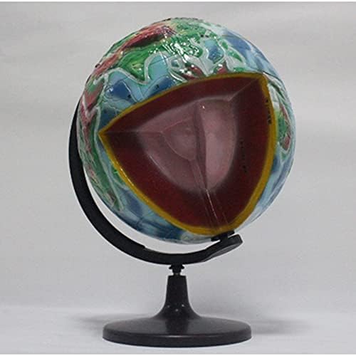 Buy CHROXEarth Structure Model - Earth's Internal Structure Model ...