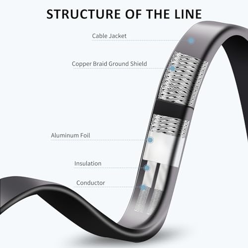 Snapklik.com : TDRD Heat Tape For Roof And Gutters Protection De-Icing ...