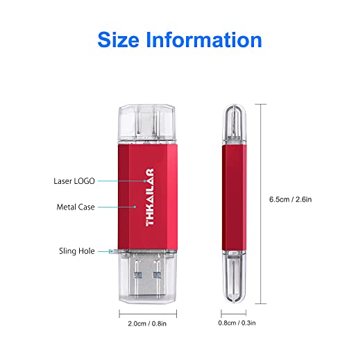The 30 Best 512GB USB Flash Drives of 2025 [Verified] - Cherry Picks