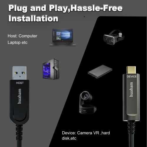 huaham USB A to USB C Fiber Optic Cable 15M /50FT, USB 3.1 Cable 10Gbps ...