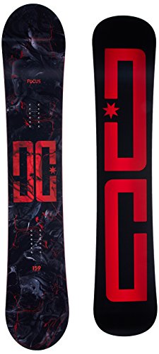 How Much Does A Snowboard Cost With 10 Examples