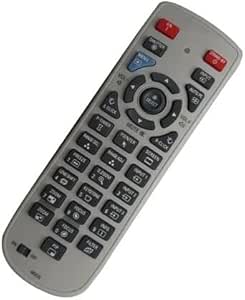 Amazon.com: Replace Remote Control for Christie for Vivid LX380 LX450 ...