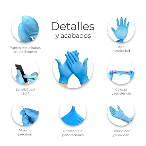 Guantes De Látex Azules - Ferreteria Y Herramientas