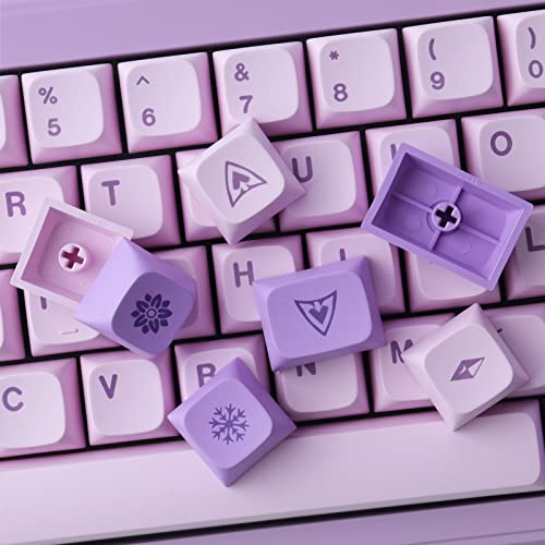 Sunzit PBT Keycaps 143 Keys XDA Profile Dye-Sublimation Cute Keycaps ...
