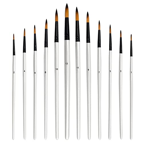 Pennelli Per Truccabimbi → Classifica 20 Più Venduti e Prezzi nel 2024