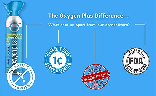 Oxygen Plus O+ Biggi