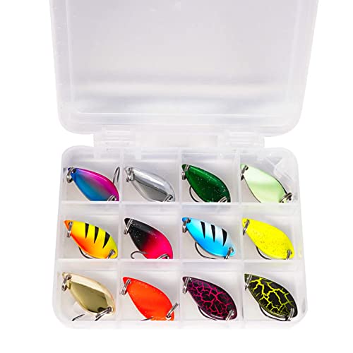 Blinker Zum Angeln – Die 15 besten Produkte im Vergleich - Die besten ...