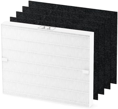 Amazon.com: Fil-fresh AP-1512HH Air Purifier Filter Replacement for ...