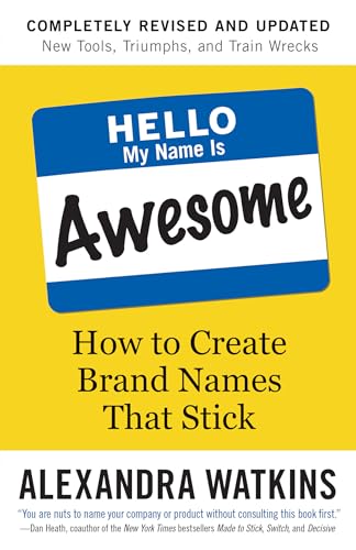 How To Name A Company: The Ultimate Guide For 2024