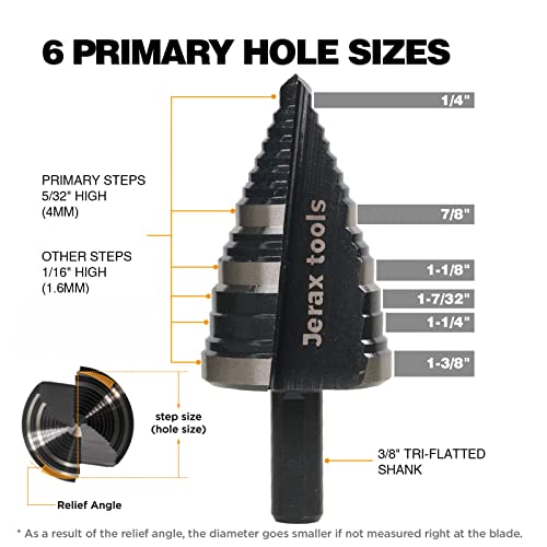 Snapklik.com : Jerax Tools 1/4 To 1-3/8 Inch Step Drill Bit Straight ...