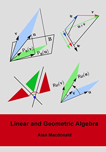 100 Best Linear Algebra Books of All Time - BookAuthority