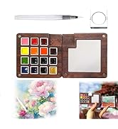 Amazon.com: Mini Paint Palette Travel Kit - Mini Travel Watercolor ...