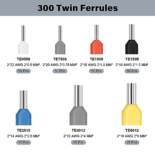 Yoiimiya 1200Pcs Twin Wire Ferrules Kit 0.3-16mm Wire Terminal Ferrules ...