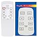 Amazon.com: Replacement Remote Control RG15B1/E for Arctic King AC Air ...