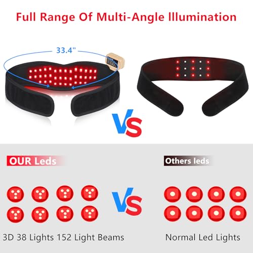 DGYAO Red Light Therapy for Neck Chin 8 Color Infrared Light Wrap 3D 38 ...