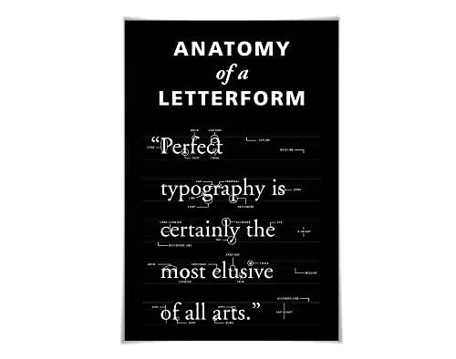 Amazon.com: Anatomy of a Letterform. 60 Colours. 9 Sizes. Graphic ...