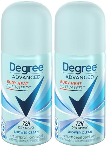 Amazon.com : Degree Advanced Antiperspirant Deodorant Spray, Shower ...